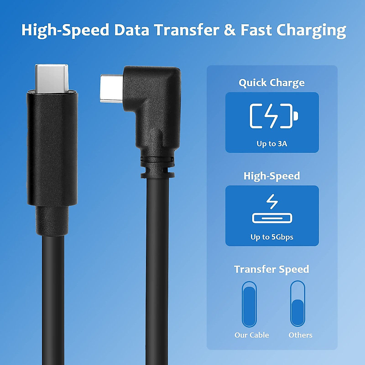 Link Cable 16FT/5M for Quest 2/Quest 1, USB C to USB C High Speed Data Transfer Fast Charging Cable, USB 3.2 Gen 1