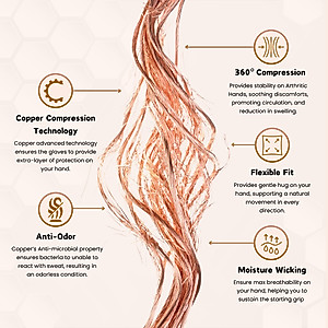 Copper Tech Men's Golf Gloves - Optimal Wrist Support with Copper Infused Thread - 100% AAA Synthetic Tacky Leather - Perfect for Summer & Fall Golfing - Golf Gloves Men (Hand Orientation: Both Hand)