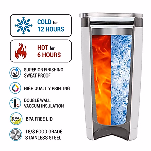 Personalized Dog Dad Tumbler Custom Photo Travel Coffee Mug Insulated Cup with Lids Stainless Steel 20 30 Oz Gifts for Men Dads from Best Pet Lovers Fathers Day