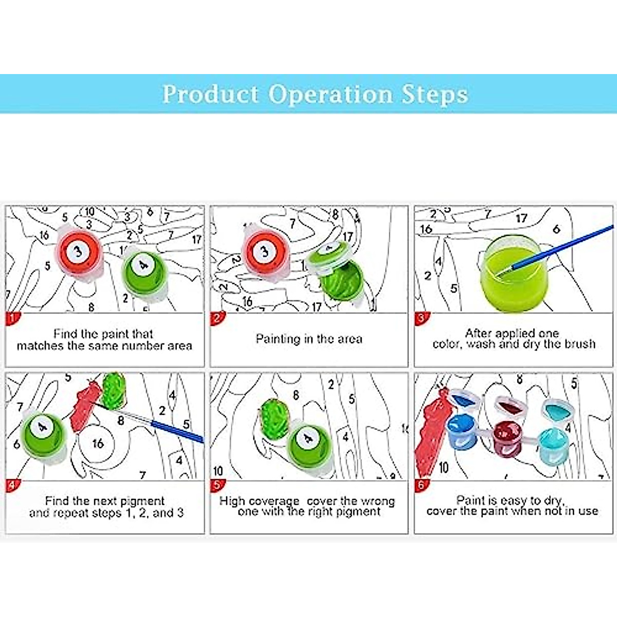 KYOQFVN Paint by Numbers for Adults Beginner & Kids, 4 Pack DIY Oil Painting Kit on Canvas with Paintbrushes and Acrylic Pigment, Arts Craft for Home Wall Decor- 4 Sets 9.8" W X 13.8" L