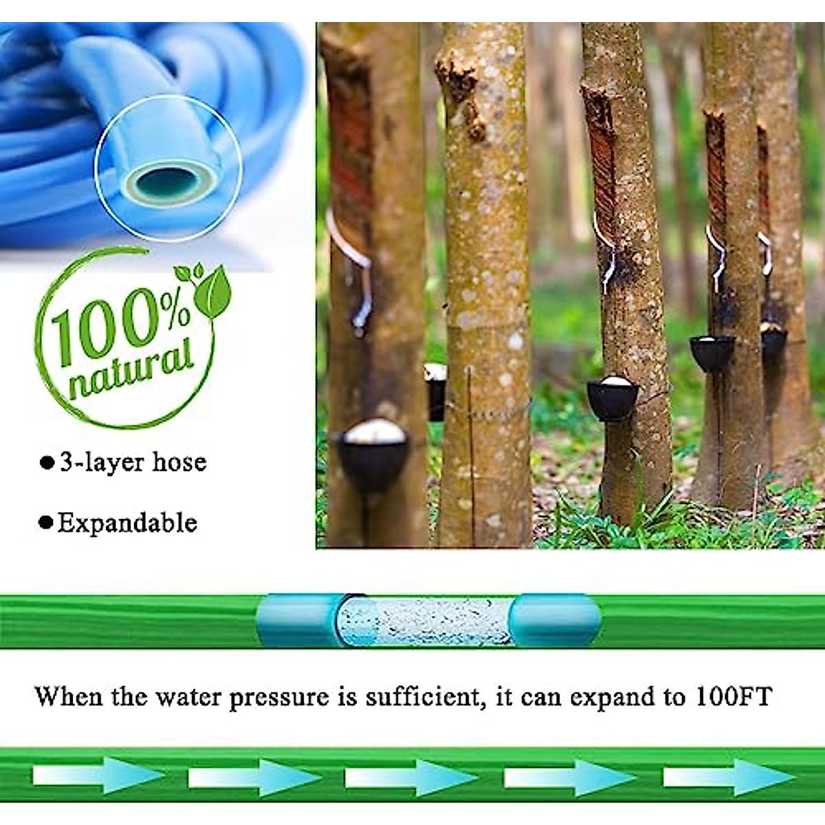 Expandable Garden Hose 100 ft Water Hose with 3 Layer Latex Core, 3/4" Solid Brass Fittings, 10 Function Spray Nozzle, flexible garden hose for Watering and Cleaning, Green