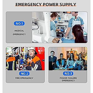 POWRISE 2200W Portable Power Station(4000W Peak),1.5H Super Fast Charging,UPS Function,1843Wh LiFePO4 Battery Backup w/ 13 Outlets (AC DC USB),Solar Generator for Outdoor Camping,RV,Home Use,Emergency