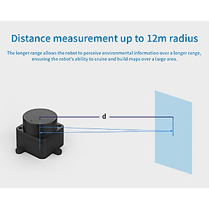 innomaker DTOF LiDAR Time-of-Flight Lidar STL-19P, 360 Degree Omni-Directional Laser Scanning，Anti-Glare 60000Lux, 5000Hz ranging Frequency, 12m Radius ranging, Support ROS/ROS2