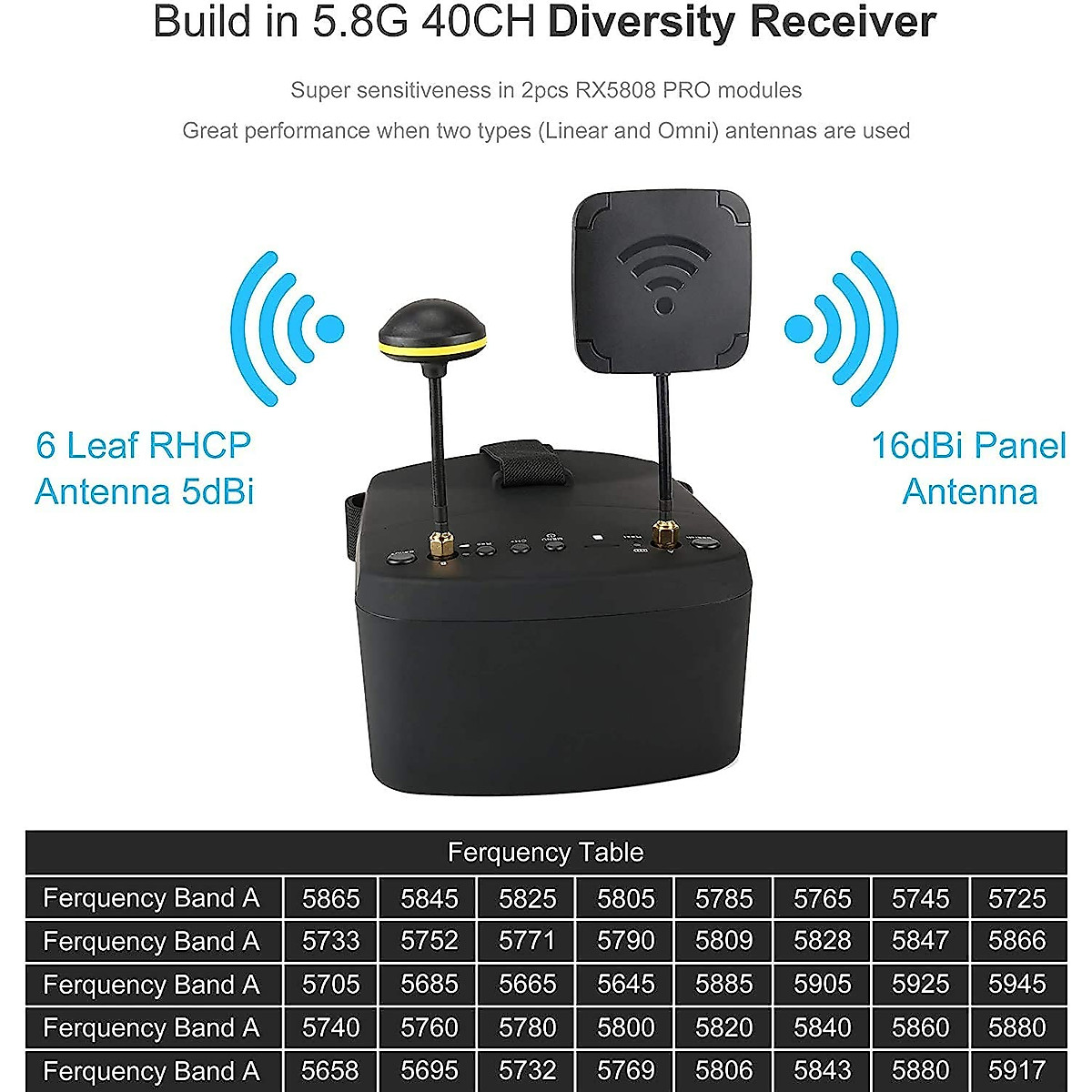 EV800D FPV Goggles with DVR 5.8G 40CH 5 Inch 800x480 Build in Antenna 3.7V 2000mAh Battery for Analog FPV Camera and Transmitter FPV Drone RC Car