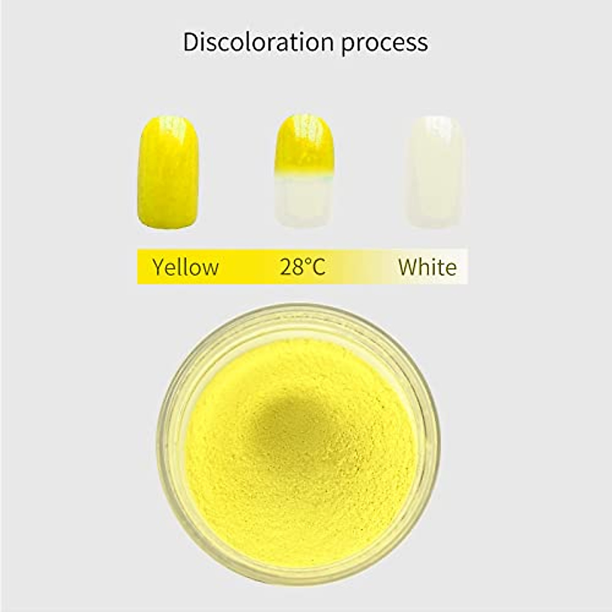 Thermochromic pigment 10g 82F/28 °C Yellow to white, thermal mood color heat sensitive changing paint temperature activated for slime/shoes Glass epoxy tumbler supplies etc.