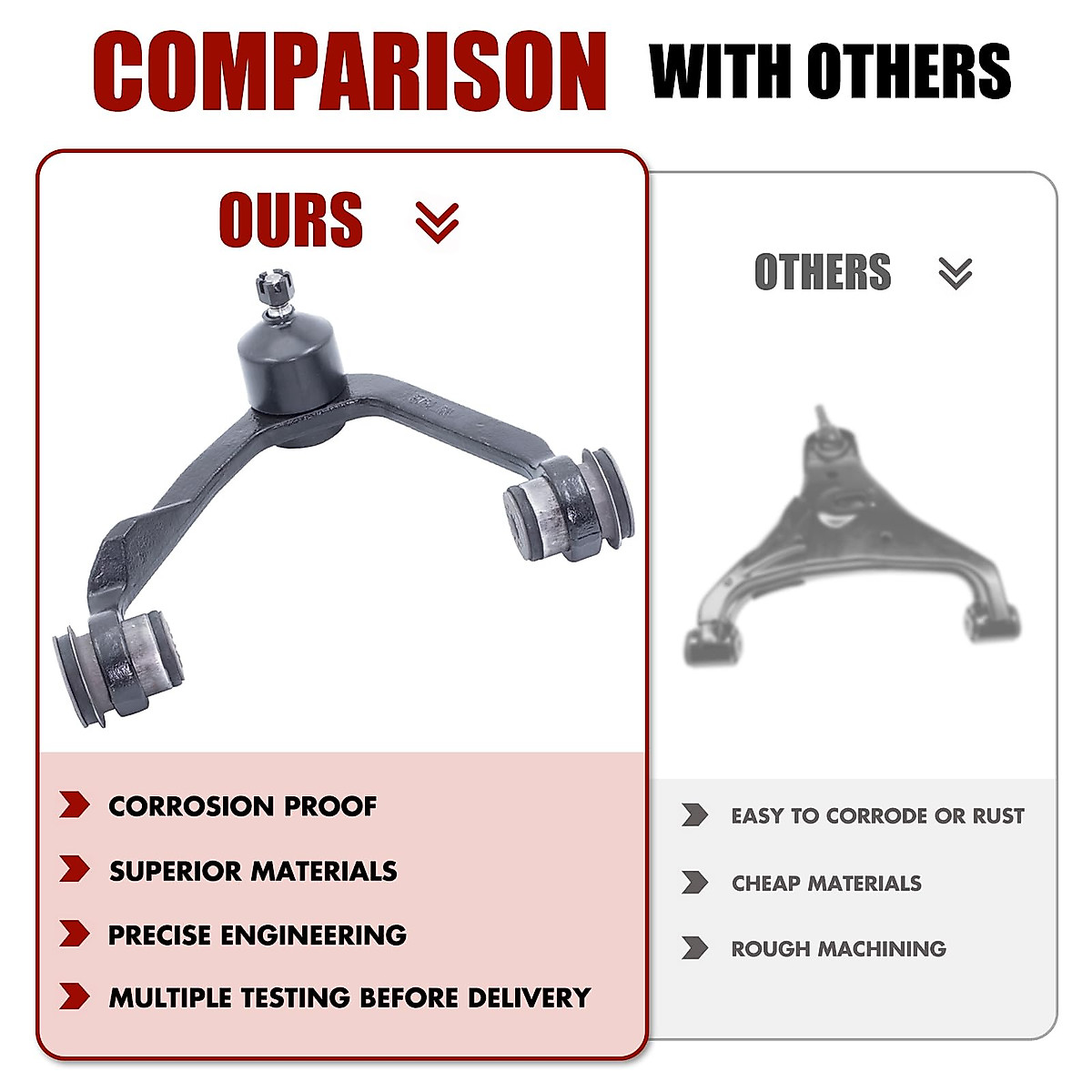 14 Pcs Complete Front Suspension Control Arm Kit replacement for Ford F-150 F-250 Expedition Lincoln Navigator 2WD