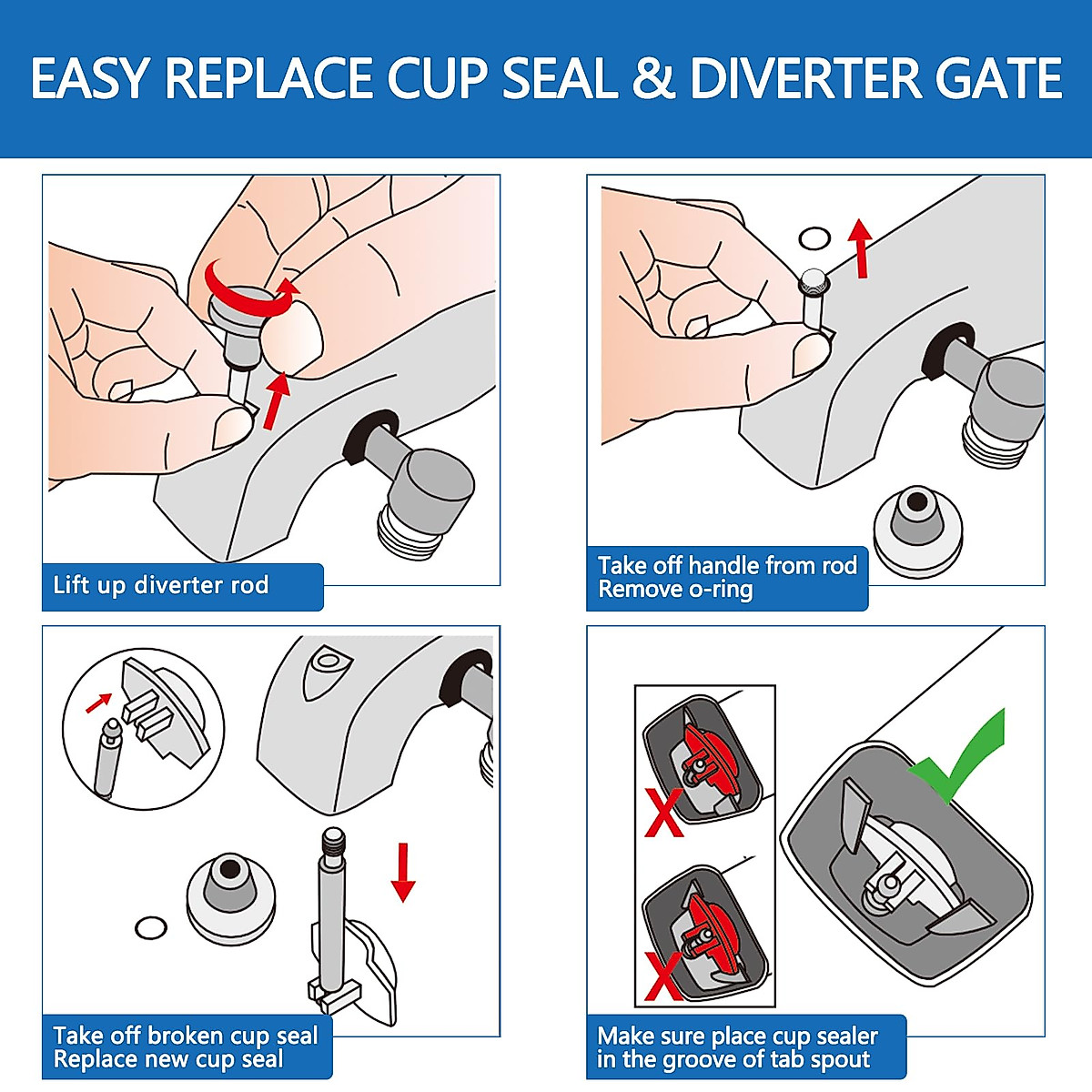 PROOX Cup Seal & Diverter Gate, Bathtub Spout with Diverter Repair Kit, Tub Spout Replacement Parts