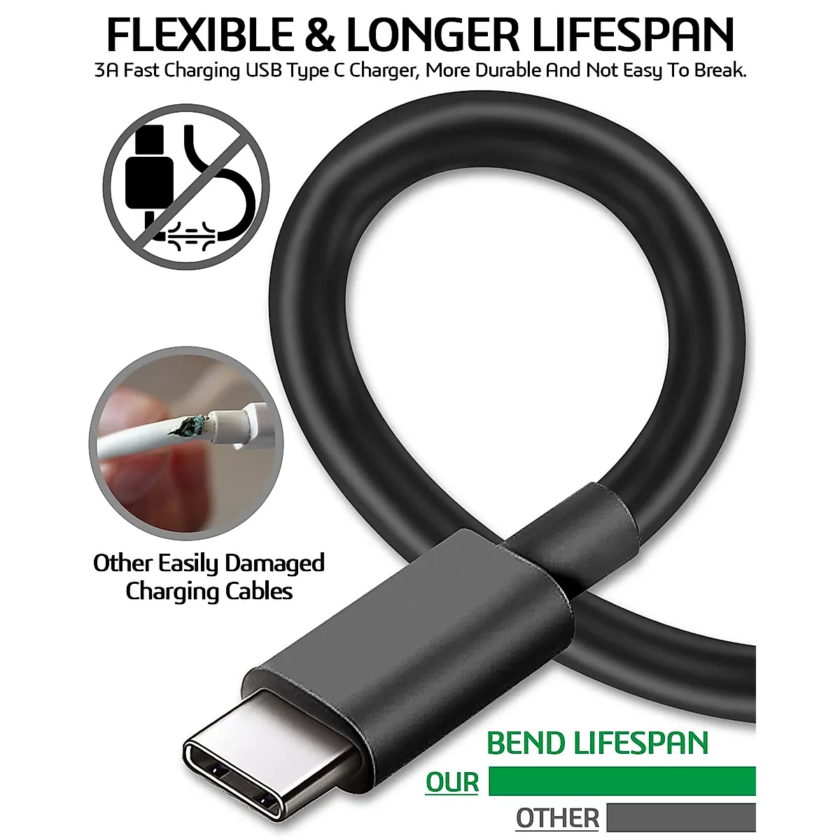 15W USB-C Fast Charger with 10Ft Extra Long 5A USB-C Cable for Kindle Fire Tablets (Designed for use with USB-C Version Fire Tablets and Kindl E-Readers)