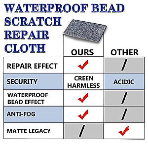 Farrinne Nano Sparkle Cloth, Scratches Remover with Repair and Water Polishing for All Kinds of Car Smooth Surface