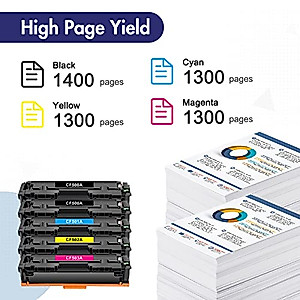 INFITONER 202A Toner Cartridge 5 Pack Compatible Replacement for HP 202A CF500A 202X CF500X Color Pro MFP M281fdw M281cdw M254dw M254nw M281fdn M254 M281 Printer Ink (Black Cyan Magenta Yellow)