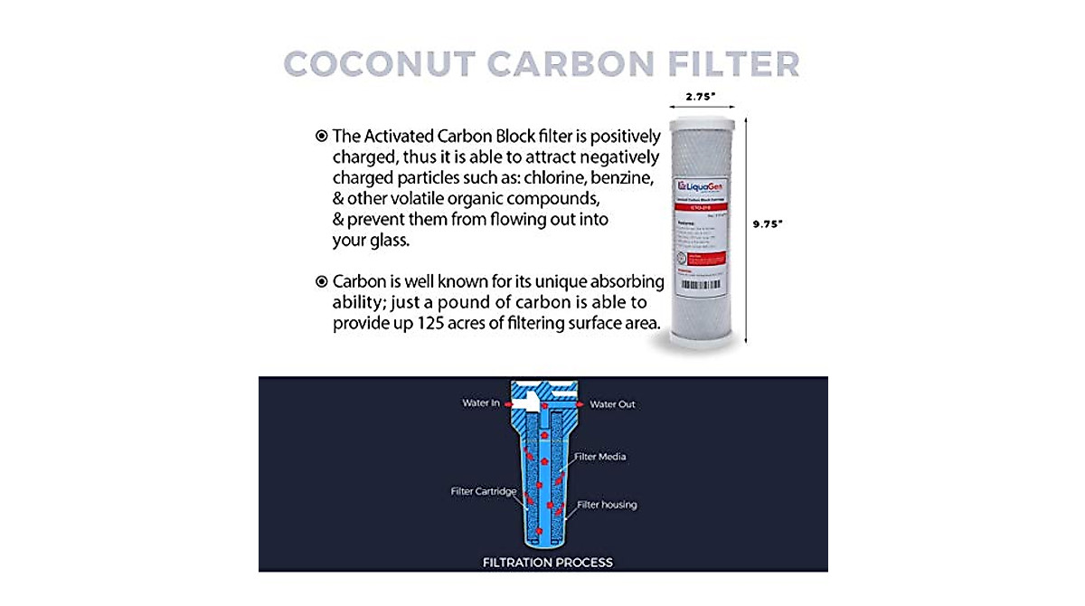 LiquaGen 6-Stage RODI Filter Kit for Aquarium Water Purification