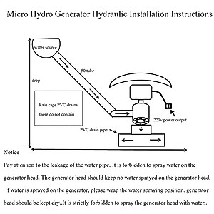 1000W Hydroelectric Generator Aluminum Alloy Material 50 mm Tube Hydro Generator Outdoor Used for Monitoring TV Computer