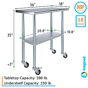 AmGood 18" X 36" Stainless Steel Work Table with Under-Shelf & 4 Wheels | Laundry Garage Utility Bench | Prep Worktable | Kitchen Island Food Prep | NSF Certified