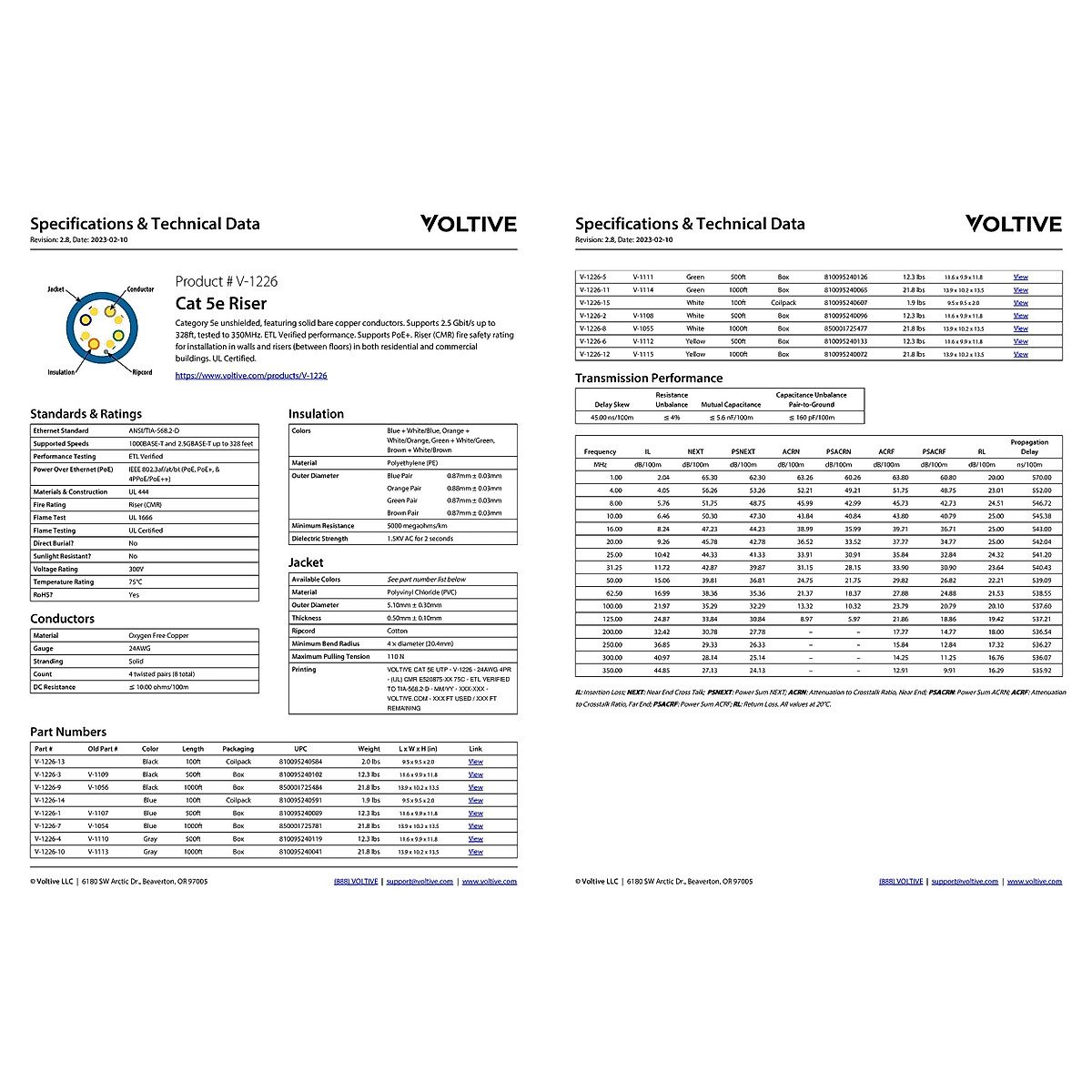 Voltive Cat5e Riser (CMR), 1000ft, White - Solid Bare Copper Bulk Ethernet Cable - UTP - 350MHz - UL Certified & ETL Verified