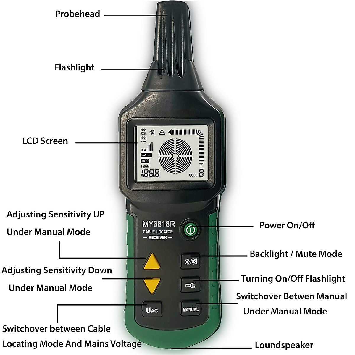 GAOTek Underground Wire Tracker Cable Metal Pipe Locator Detector Professional Tester Conducting Cables, Electrical Circuits, Pipelines, Fuses, Switches, Short Circuits Finder Through Concrete-GFL-107