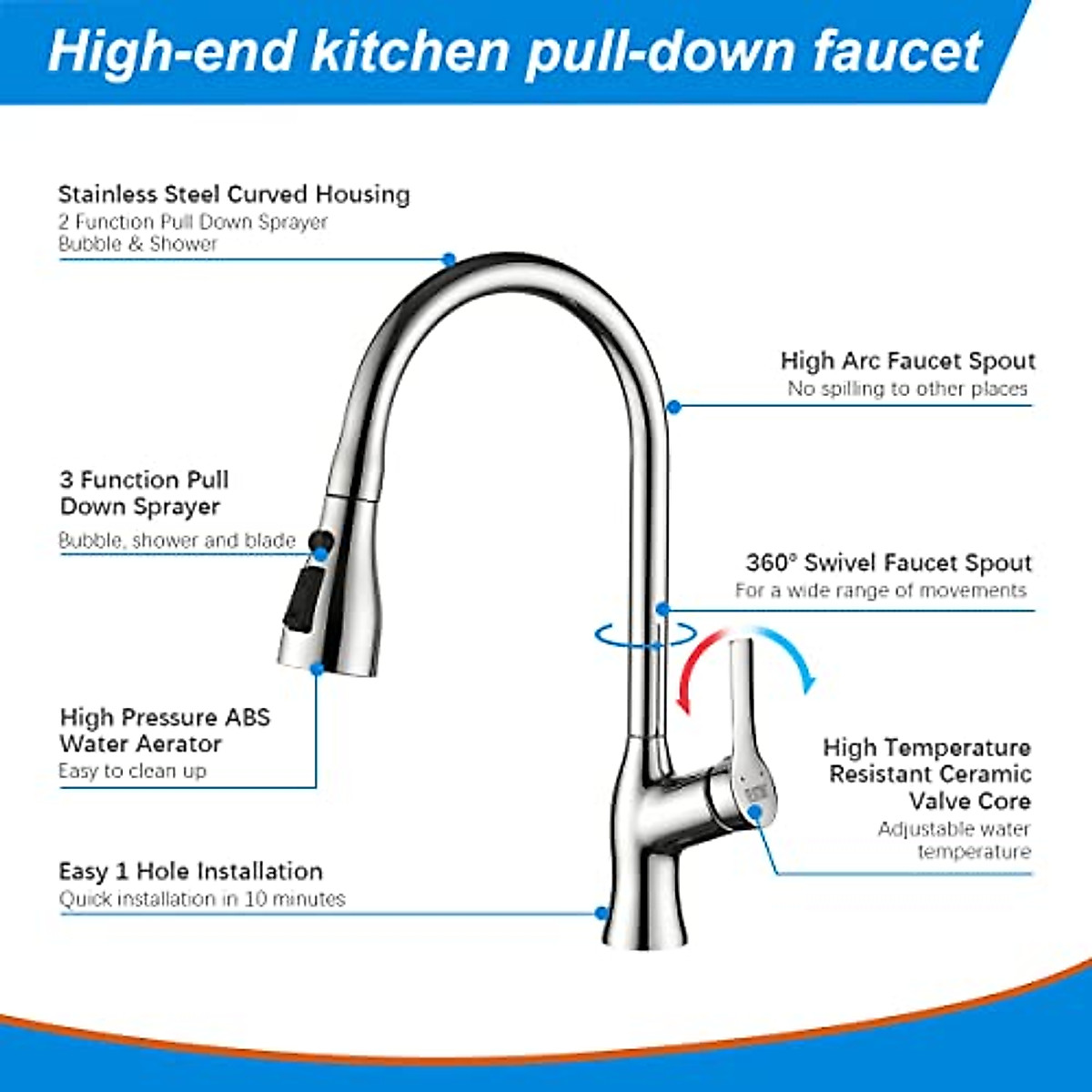 Fulgutonit Pull Out Kitchen Faucet, High Arc Single Handle Kitchen Sink Faucet with 3 Modes Pull Down Sprayer, Kitchen Sink Faucet for Bar Laundry RV Utility Sink, Chrome