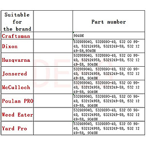 Replacement for John Deere Lawn Mower Front Wheel Bearing Kit LA100 L105 LA115 LA125 LA130 LA135 LA140 LA145 LA150 LA155 LA165 LA175 x300 d120 D140 D130 D110 D170 L110 L120 L130 L135