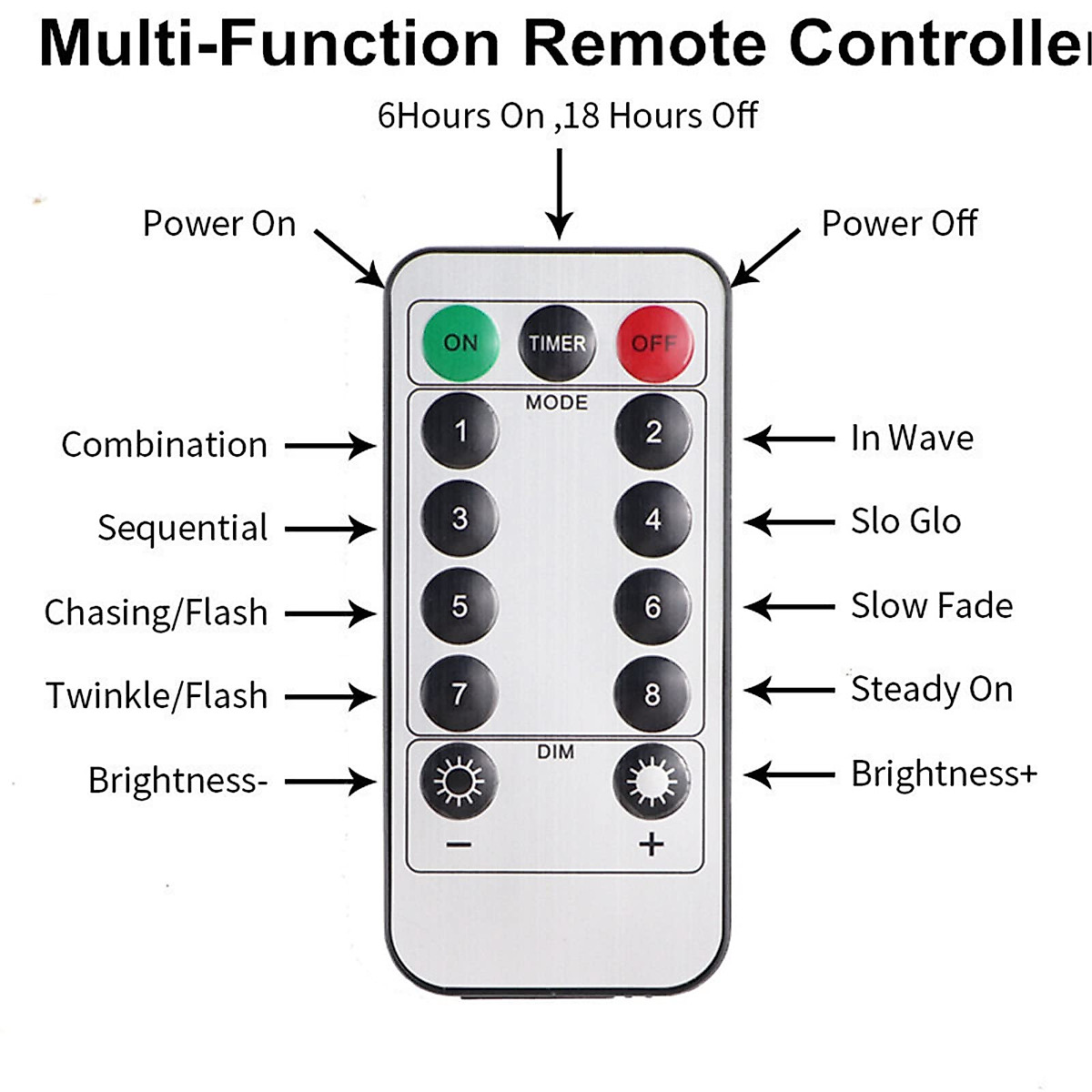 Led Curtain Lights, 300 LED Curtain String Light with 8 USB Modes Remote for Christmas Bedroom Party Wedding Home Garden Wall Decorations(Warm White)