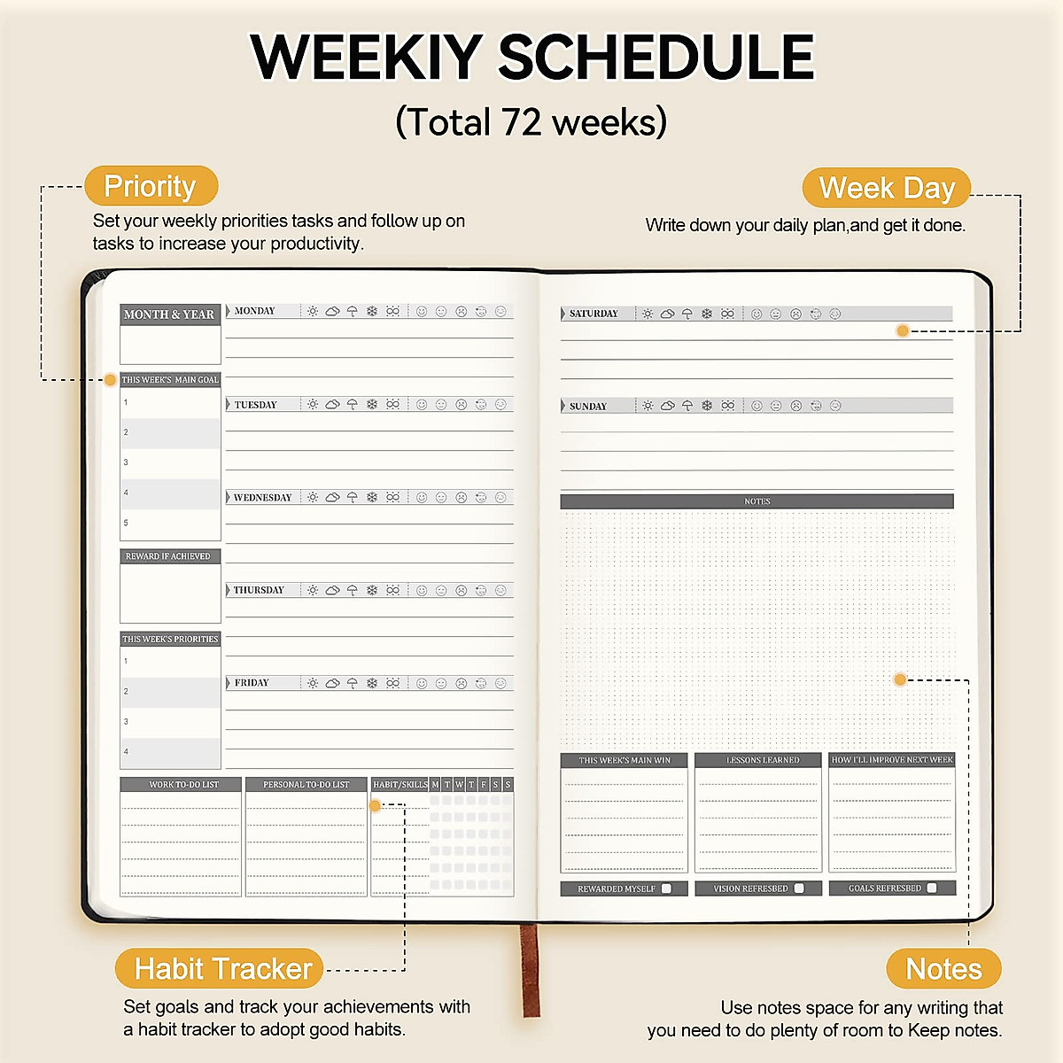 Soomeet Weekly Planner, Undated Planner Weekly and Monthly, Goal Planner, Calendar Stickers, Faux Leather Cover, Time Management Manual and Planner, A5 Hardcover with Ruler, 200 Pages, Black
