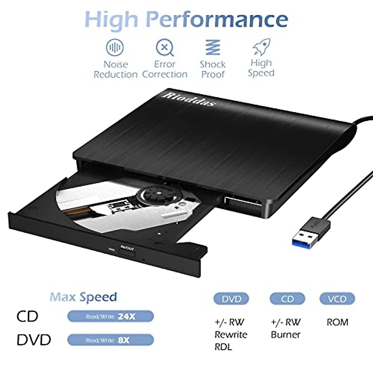 External CD/DVD Drive for Laptop USB 3.0 CD/DVD Player Portable CD DVD +/-RW Burner DVD/CD ROM Reader Rewriter Writer Disk Drive Compatible with Laptop Desktop PC Windows Apple Mac Pro MacBook Linux