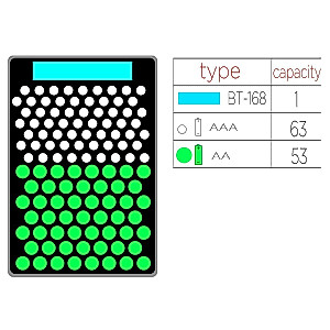 khanka Hard Battery Organizer Storage Box, Carrying Case Bag Holder - Holds 116 Batteries AA AAA C D 3V 9V with Battery Tester (BATTRIES are NOT Included.)