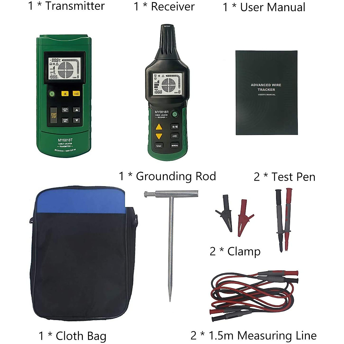 GAOTek Underground Wire Tracker Cable Metal Pipe Locator Detector Professional Tester Conducting Cables, Electrical Circuits, Pipelines, Fuses, Switches, Short Circuits Finder Through Concrete-GFL-107