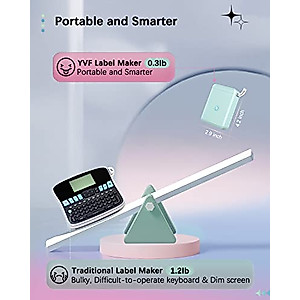 YVF D110 Bluetooth Label Maker Machine, Portable Label Maker with Multiple Templates & Fonts, Includes 1/2" Label Tape, Mini Label Printer for Home, School & Office Organization, Rechargeable, Green