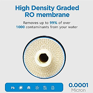 Sandmonk Reverse Osmosis Membrane 90GPD Water Filter Replacement for Reverse Osmosis System 11.75"x1.75" Under Sink RO Drinking Purify for House, 97% Desalination Rate