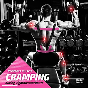 Physix Gear Sport 4 Rolls of Kinesiology Athletic Tape and eGuide (Red + Purple + Blue + Pink)