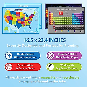 Classroom Wall Posters - Solar System, Periodic Table, World Map & USA Maps for Kids - Visual Learning Aid for Children and Schools - Laminated & Durable