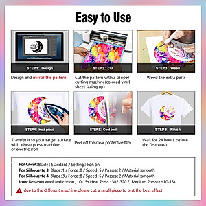 Souarts Watercolor Pattern HTV Heat Transfer Vinyl Bundle 12 Sheets Camo Ink Pattern Iron on Vinyl PU Tie Dye Print HTV for T-Shirts Clothes Bags Hats