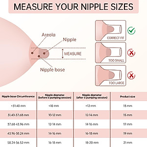 Aulecoo 6pcs Flange Insert 19mm,Compatible with Momcozy S12/S12pro/S9/S9pro/TSRETE/Spectra/Medela 24mm Breast Pump Shields/Flanges,Reduce 24mm Nipple Tunnel Down to 19mm