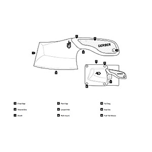 Gerber Gear TRI-Tip, Mini Cleaver Fixed Blade Knife with Sheath, Black Handle [30-001693]