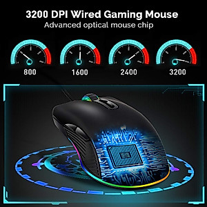 USB C Mouse Ergonomic Type C Wired Mouse RGB Gaming Mouse Optical Mice with 4 Backlight Modes up to 3200 DPI for MacBook Pro, Matebook X, MacBook 12", Chromebook, HP OMEN, More USB Type C Devices