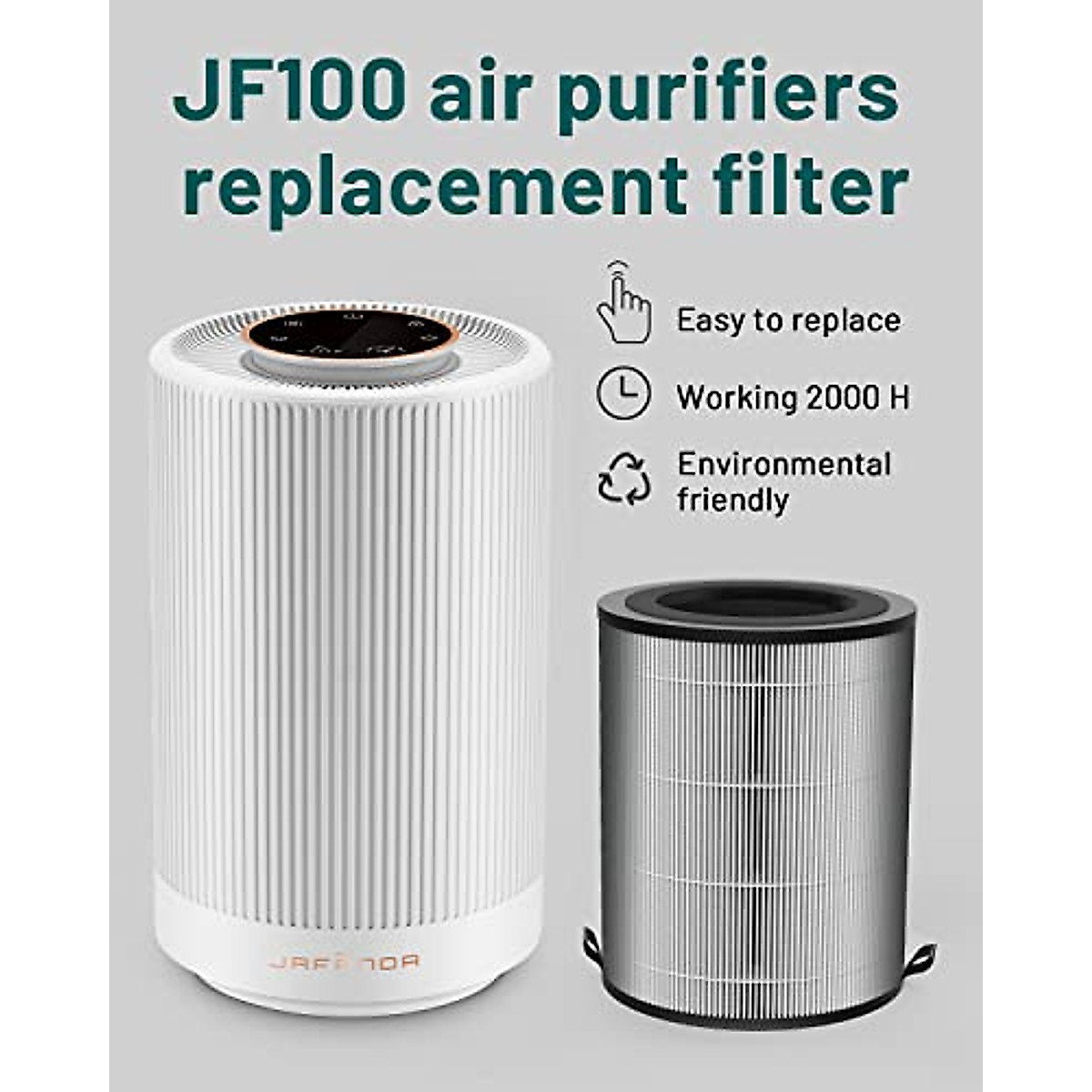 Jafända Air Purifier JF100 Replacement Filter, True HEPA & Activated Carbon Filters Set