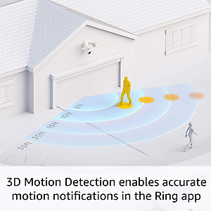 Certified Refurbished Ring Floodlight Cam Wired Pro with Bird’s Eye View and 3D Motion Detection (2021 release), White