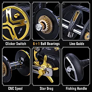 Sougayilang Line Counter Fishing Reel Conventional Level Wind Trolling Reels-TRA 30L