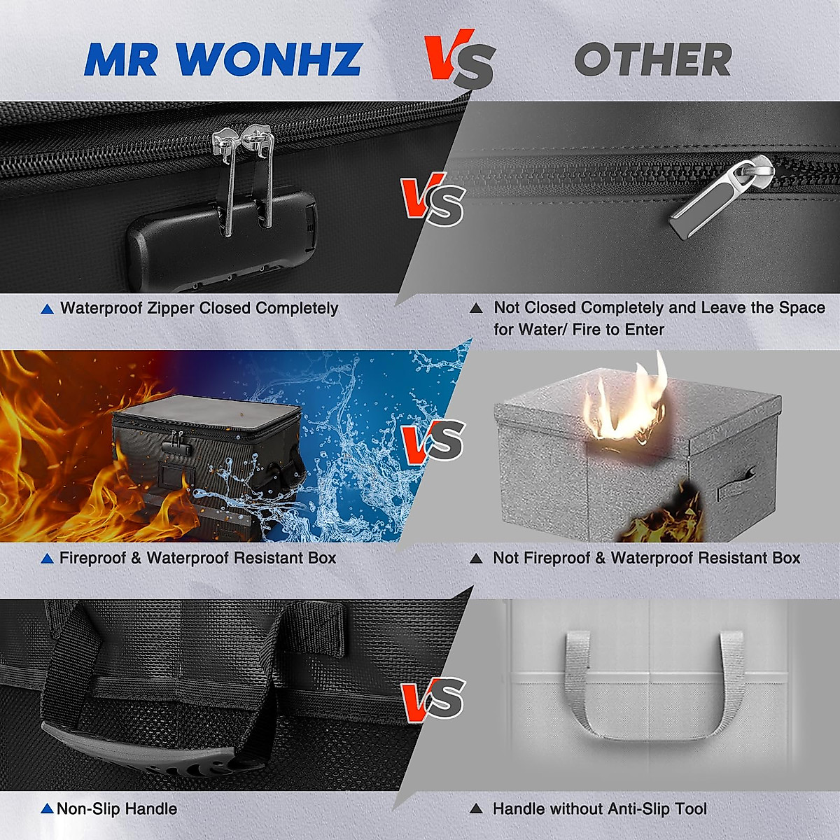 Fireproof Document Box with Lock, Waterproof File Safe Box Anti-Static Collapsible Portable Office Home File Cabinet with Reflective Strip for important Hanging Letter & Legal Folder Certificate