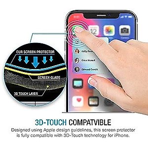 [2 Pack] Privacy Screen Protector for iPhone 11/XR, YMHML Tempered Glass Anti-Spy Bubble Free Case Friendly Easy Installation Film for iPhone 11/XR 6.1 Inch
