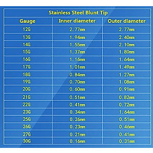 Huaha 18-Pack Metal Dispensing Needle - Stainless Steel Blunt Tip Luer Lock Set