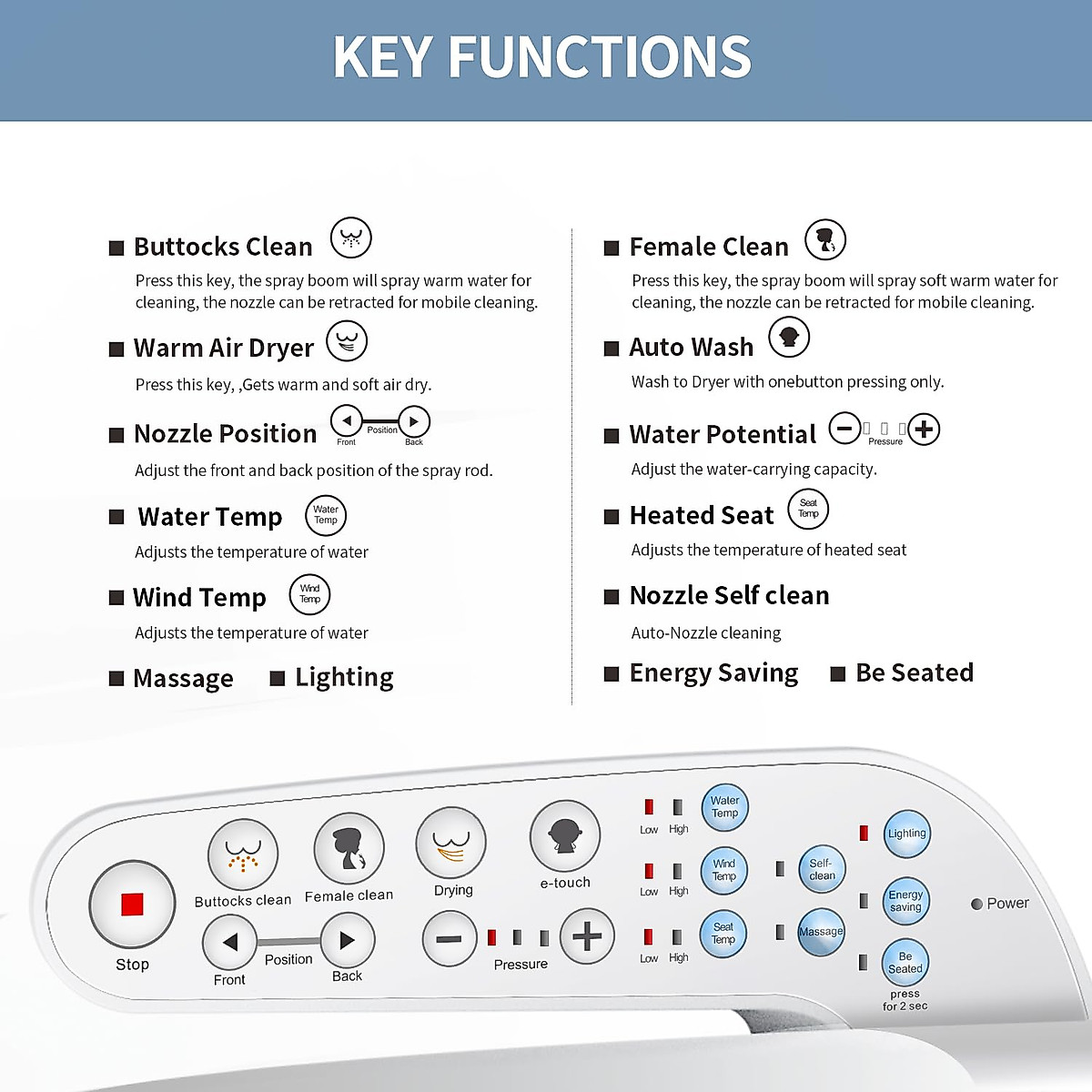 KERDE P30L Electric Bidet Toilet Seat,Bidets For Existing Toilets,Rlongated,One-click Intelligent Operation, Warm Water Cleaning,Slow Close,Seat Cushion Keep Constant Temperature In Winter