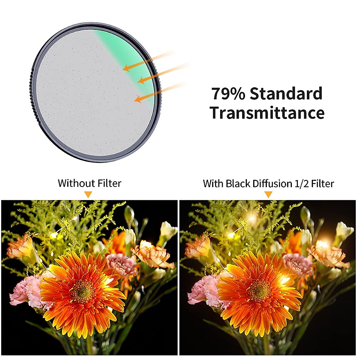 K&F Concept 67mm Black Diffusion 1/2 Filter Mist Cinematic Effect Lens Filter with 28 Multi-Layer Coatings Waterproof/Scratch Resistant for Video/Vlog/Portrait Photography (Nano-X Series)