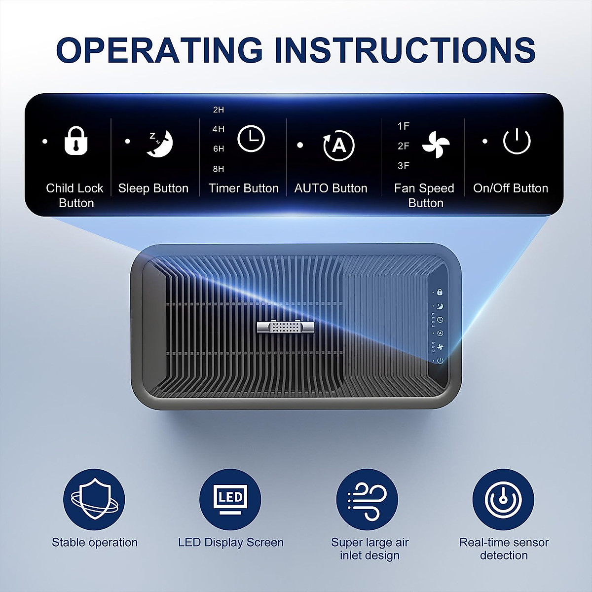 Air Purifiers for bedroom with PM 2.5 Display Air Quality Sensor,Remove Pet Hair Dust Smoke Pollutants Odor, 25dB Sleep Mode, Timer,Aromatherapy,HEPA Air Purifier for Home Large Room up to 1100 Sq Ft