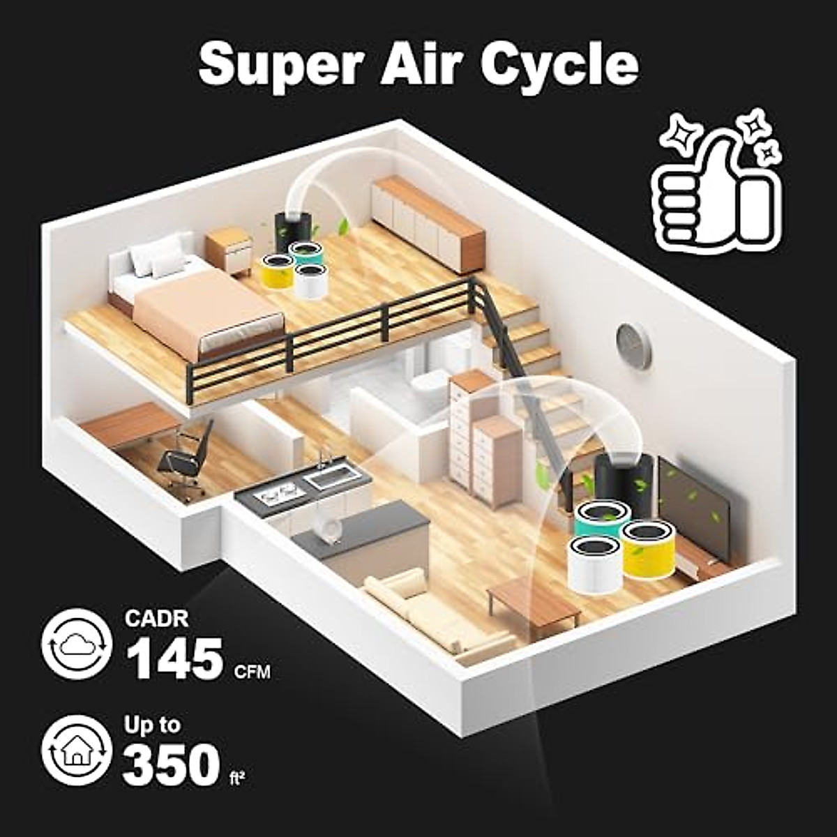 240 True HEPA 14 Replacement Filter Compatible with Puroair 240, 3-in-1 True HEPA Filter Replacement, Grade True HP-14 with Activated Carbon Filter, 2 Pack, White