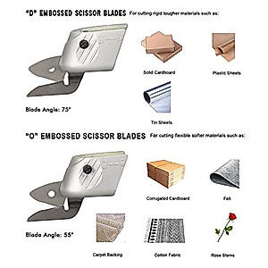 JOAVANI Cordless Electric Scissors for Cutting Fabric, Box, Cardboard Cutter, Carpet. Power Shears for Sewing, Scrapbooking, Crafting (2pc Battery, 2pc Blade - Lower Noise)