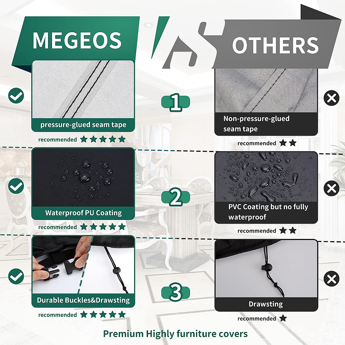 smdodddy Patio Furniture Covers, Waterproof Rectangular Patio Furniture Set Cover, Patio Covers 67" L x 37" W x 28" H Outdoor Sectional Sofa Set Covers, Outdoor Patio Table Covers Fit for 6-8 Seats