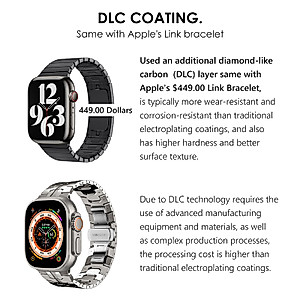 CHANCHY Titanium Band for Apple Watch Ultra 2 Band 49mm, Durable Lightweight Titanium Metal Strap for Apple Watch Series 10 9 8 7 SE2 SE 6 5 4 Ultra Ultra 2 Men (Titanium Edition, 49mm 46mm 45mm 44mm)