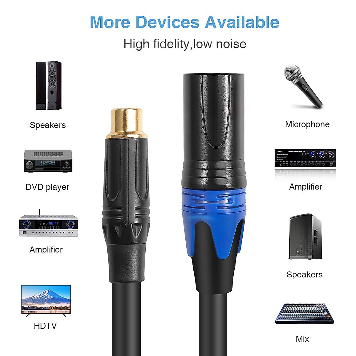 Disino Female RCA to XLR Male Cable,XLR to RCA Converter Audio Adapter Patch Cable - 3.3 feet