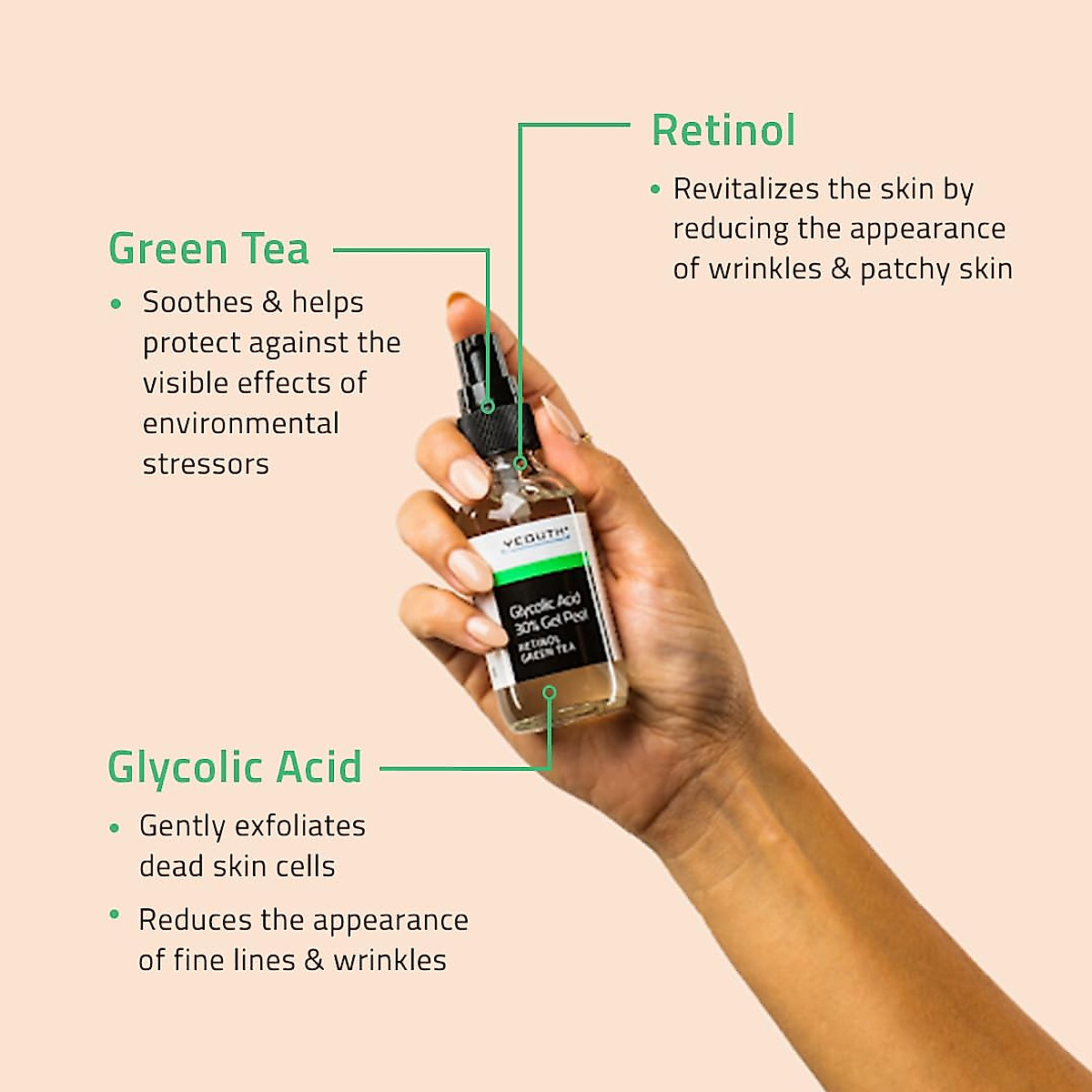 YEOUTH Glycolic Acid Peel for Face, At Home Exfoliator Aha 30% Glycolic Acid Face Peel with Retinol, Designed to Refresh & Smooth the Appearance of Skin 1oz