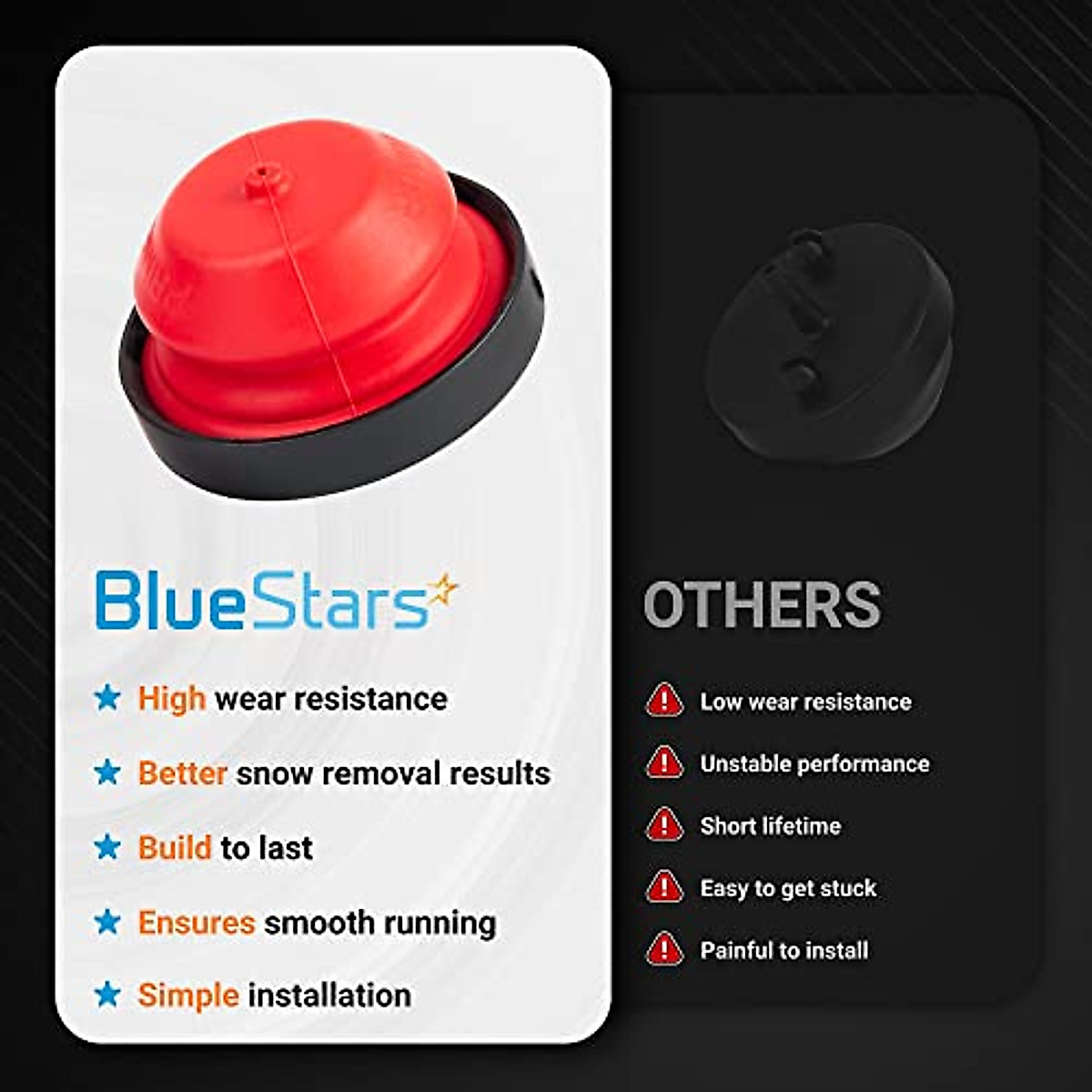 BlueStars 570682A 951-10639A Primer Bulb - for Tecumseh AV520 HMSK100 HMSK105 HMSK110 MTD Troy-Bilt Craftsman Ryobi Yard Machines Snow Thrower - Replaces 570682 951-10639 751-10639 - Pack of 2